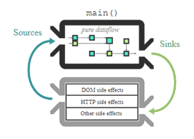 معرفی Howler.js، یک کتابخانه صدای JavaScript